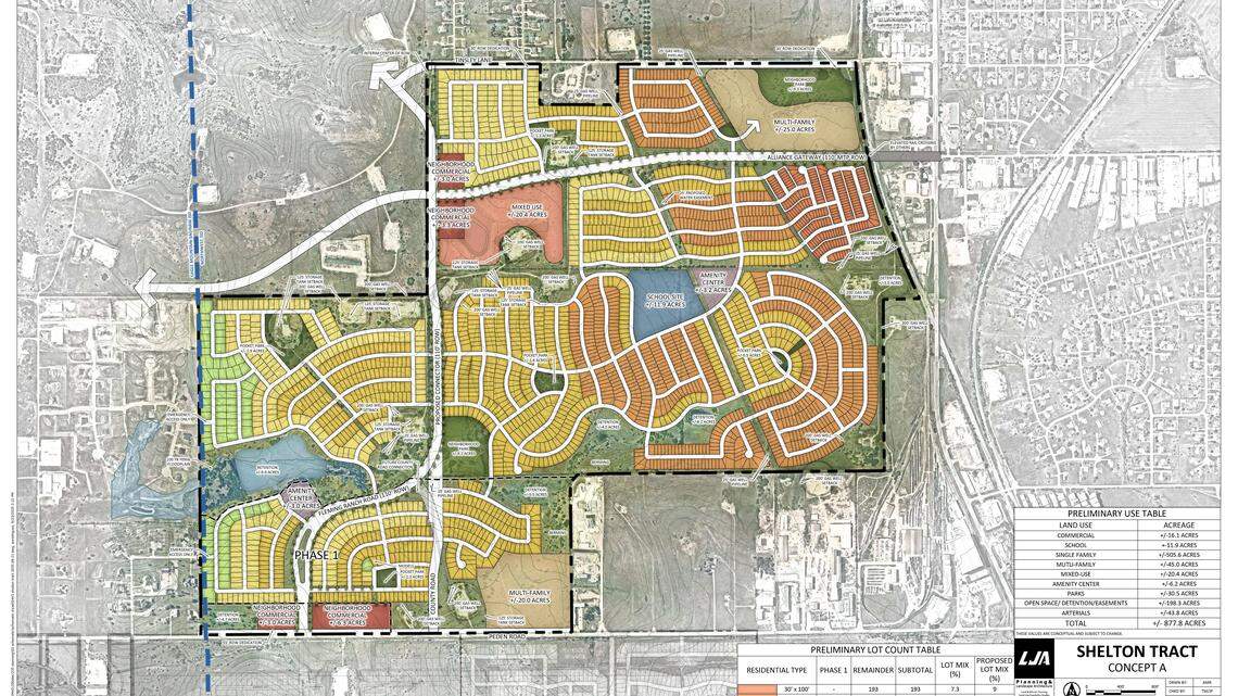 Housing development planned for ranch near Fort Worth | Fort Worth Star ...