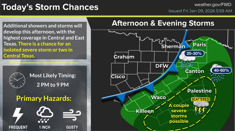 Storms, hail and cold moving through Texas into weekend | Fort Worth ...