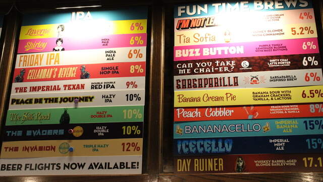 On A Budget: $20 for 4 beers at Fort Worth’s Martin House | Fort Worth ...